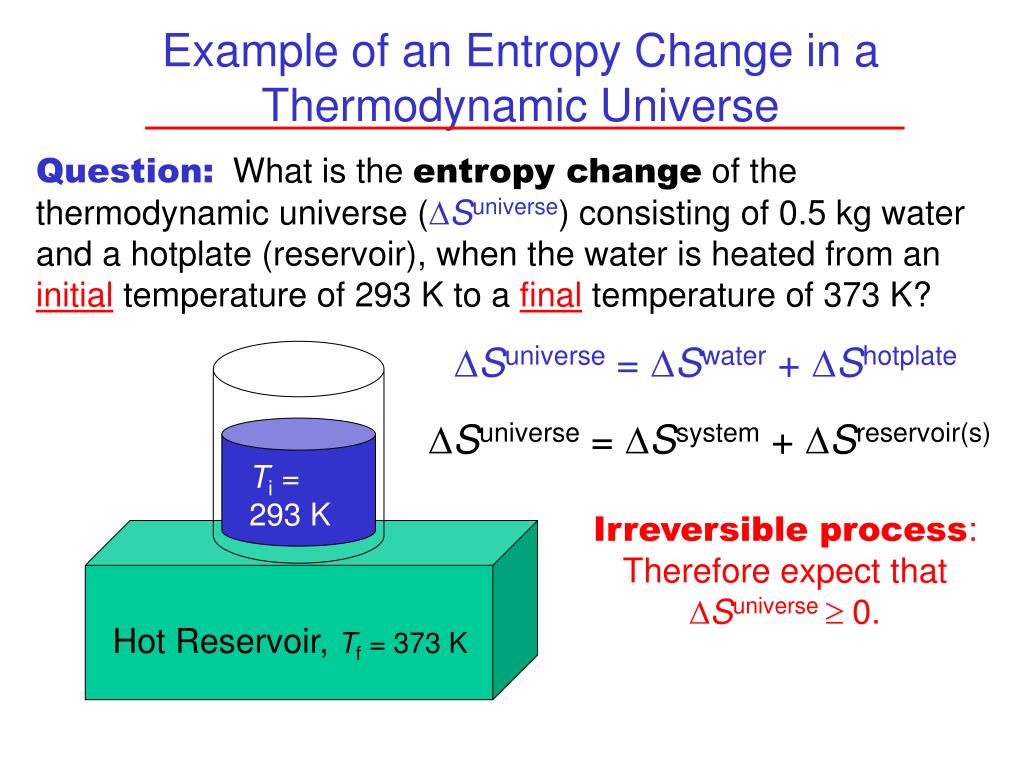 Calculate absolute entropy - assebbs Calculate absolute entropy - assebbs