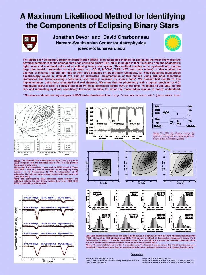 PPT - A Maximum Likelihood Method for Identifying the Components of Eclipsing Binary Stars ...