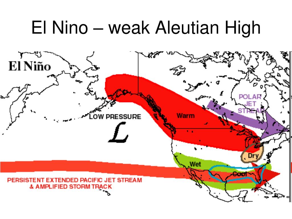PPT - El Nino and La Nina PowerPoint Presentation, free download - ID ...