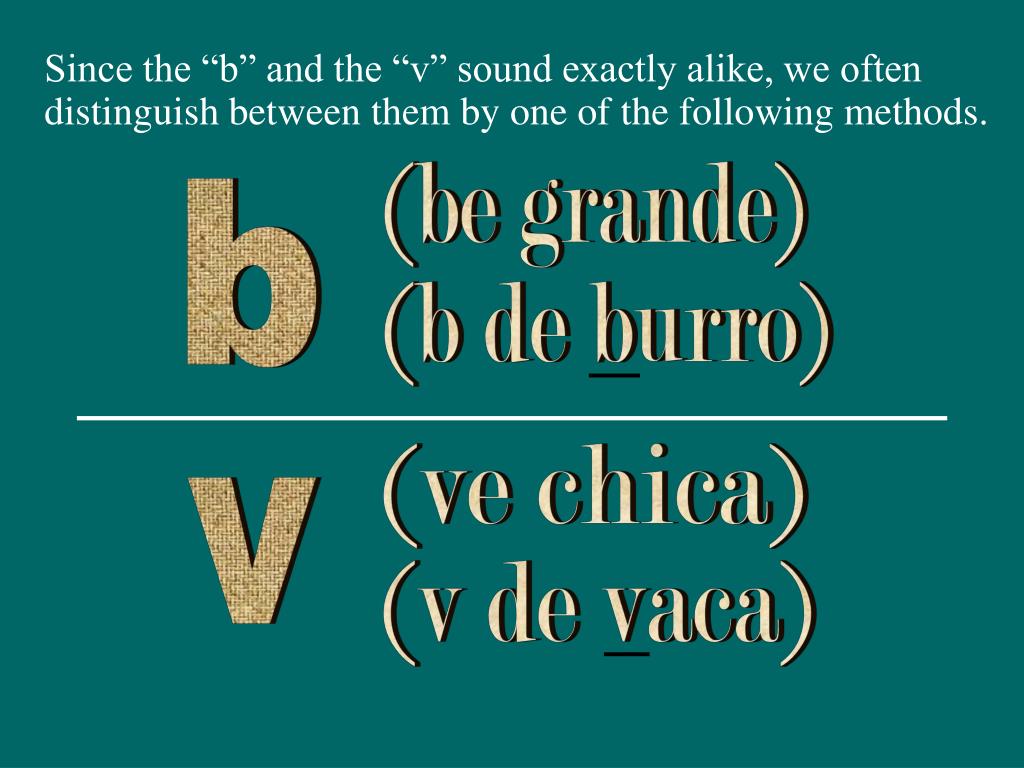 PPT - (El alfabeto español) PowerPoint Presentation, free download - ID ...