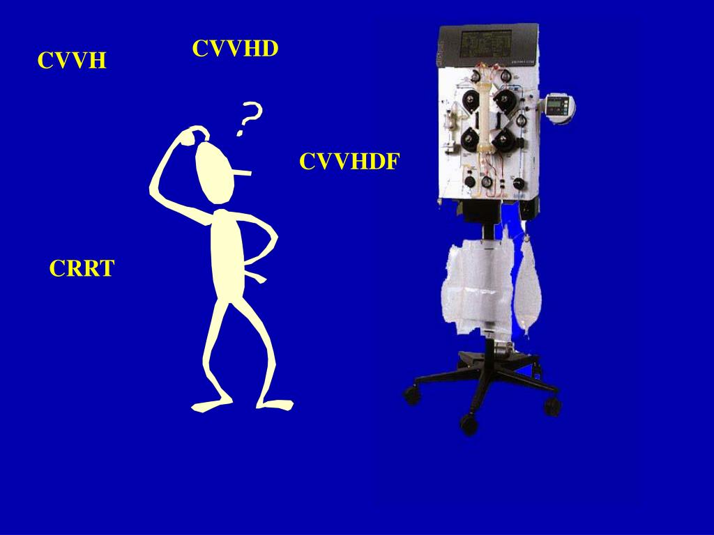 PPT - TERAPIA SOSTITUTIVA RENALE CONTINUA IN UTI PowerPoint ...