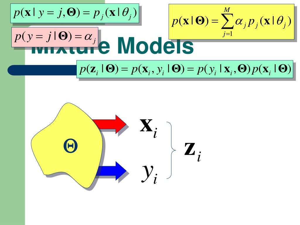 Ppt Expectation Maximization Em Algorithm Powerpoint Presentation