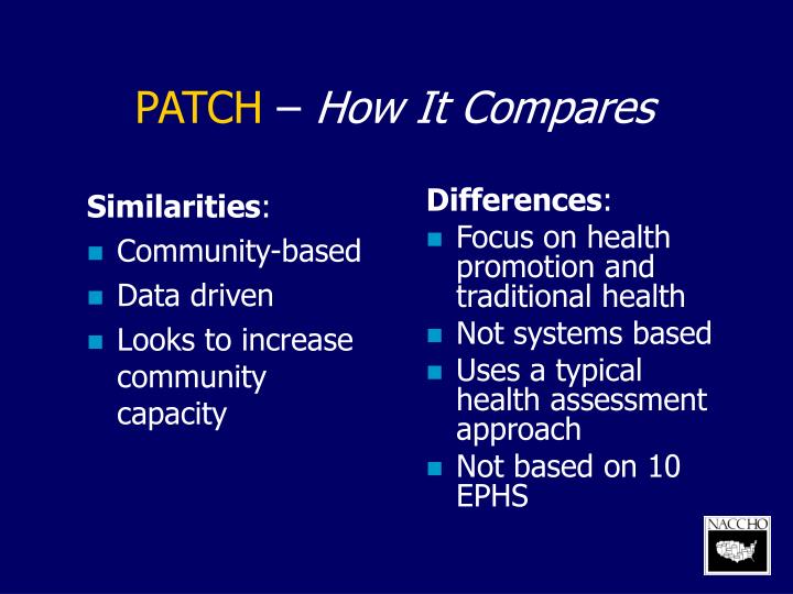 PPT - Performance Improvement Processes PowerPoint Presentation - ID ...