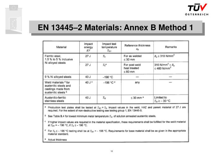 PPT - EN Core Standards for Pressure Equipment PowerPoint Presentation ...