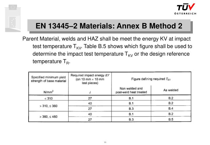 PPT - EN Core Standards for Pressure Equipment PowerPoint Presentation ...