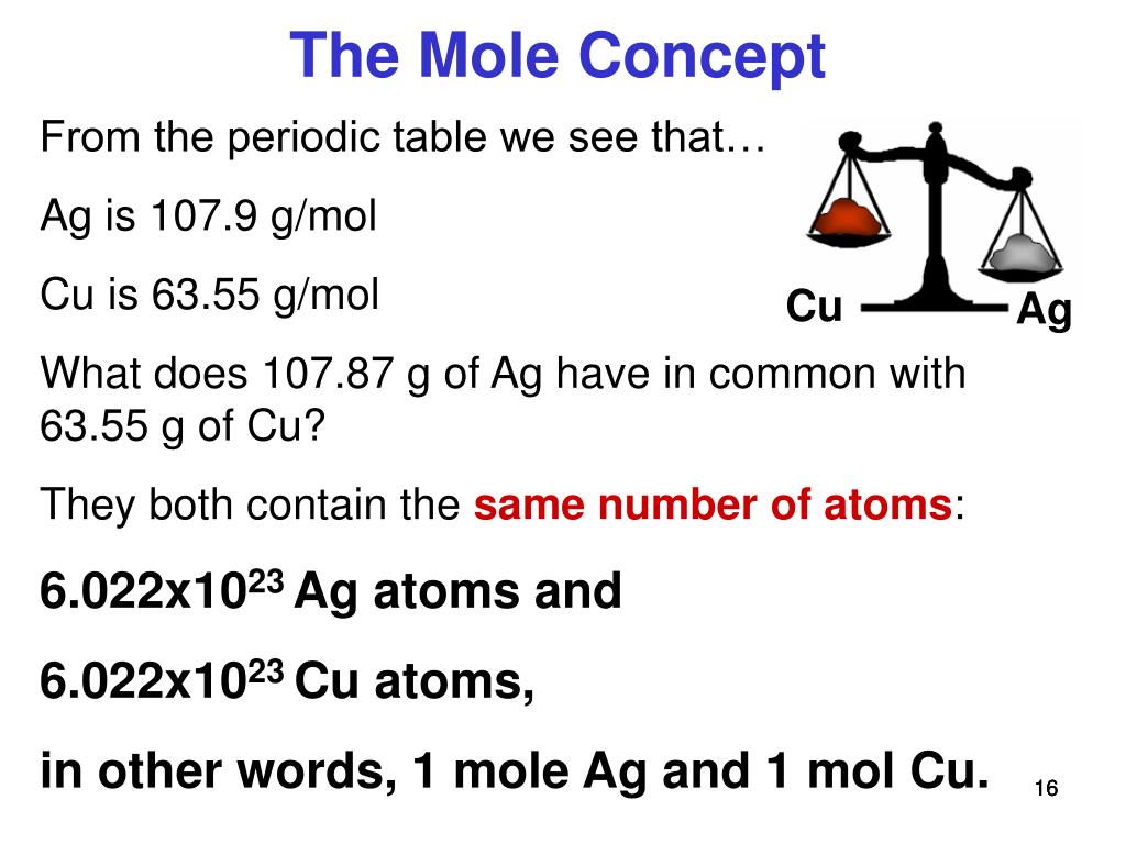 PPT - Atomic Weight, Molecular Weight, Formula Weight and Molar Mass ...