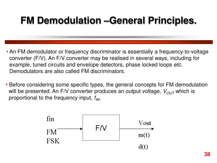 PPT - Angle Modulation – Frequency Modulation PowerPoint Presentation ...