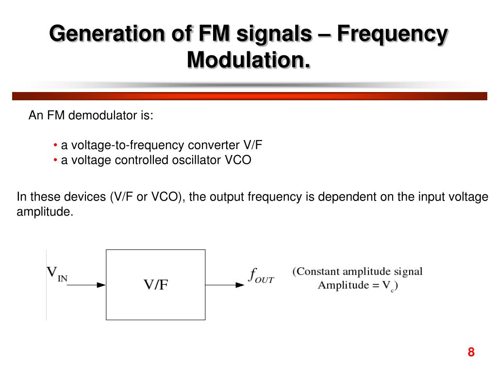 Ppt Angle Modulation Frequency Modulation Powerpoint Presentation