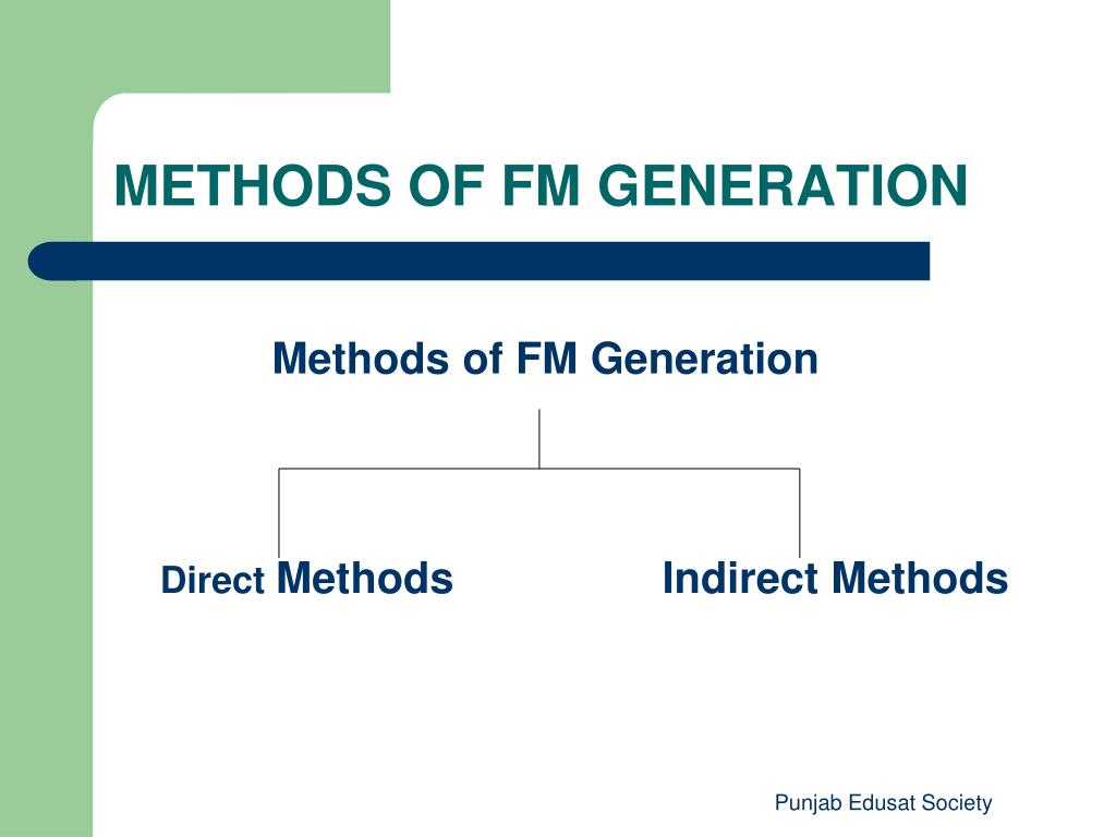 Ppt Lecture On Am Fm Transmitter Powerpoint Presentation Free