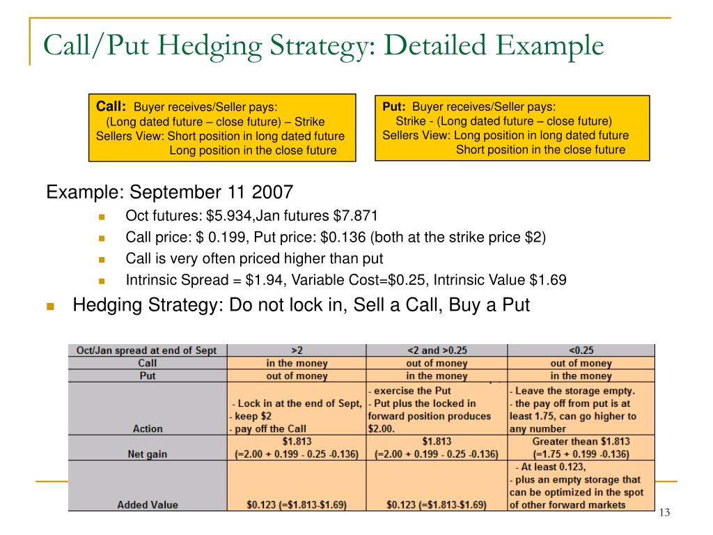 PPT - Valuation and Hedging of Natural Gas Storages PowerPoint ...
