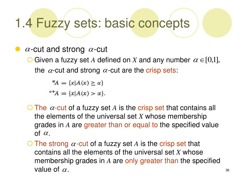 PPT - Fuzzy Sets and Fuzzy Logic Theory and Applications PowerPoint ... PPT - Fuzzy Sets and Fuzzy Logic Theory and Applications PowerPoint ...