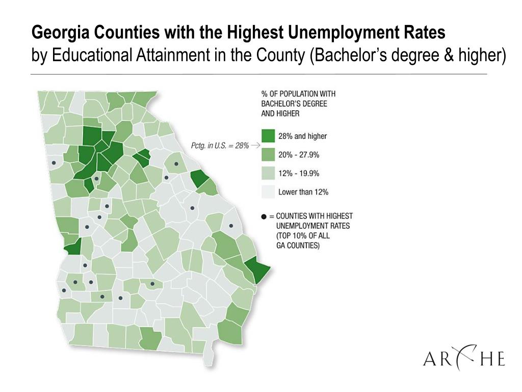 PPT - Georgia Unemployment Rate by Educational Level PowerPoint ...