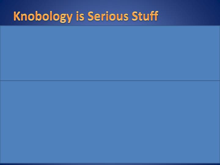 PPT - Knobology PowerPoint Presentation - ID:3201619