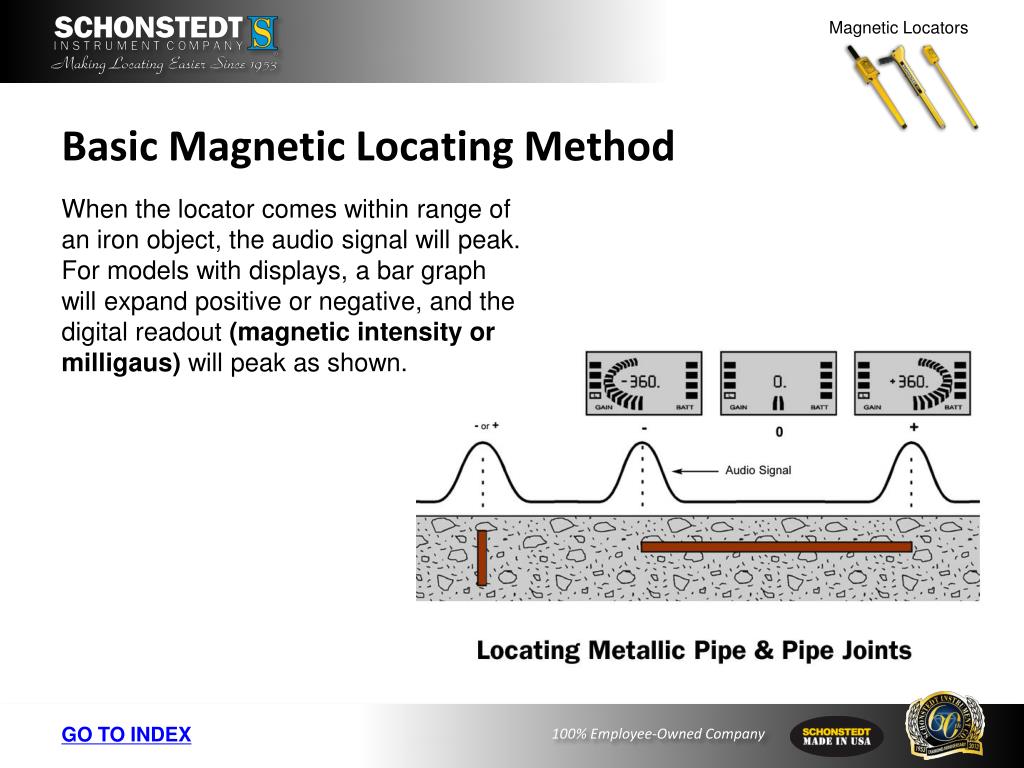 PPT - PRODUCT OVERVIEW: Schonstedt Magnetic Locators PowerPoint ...
