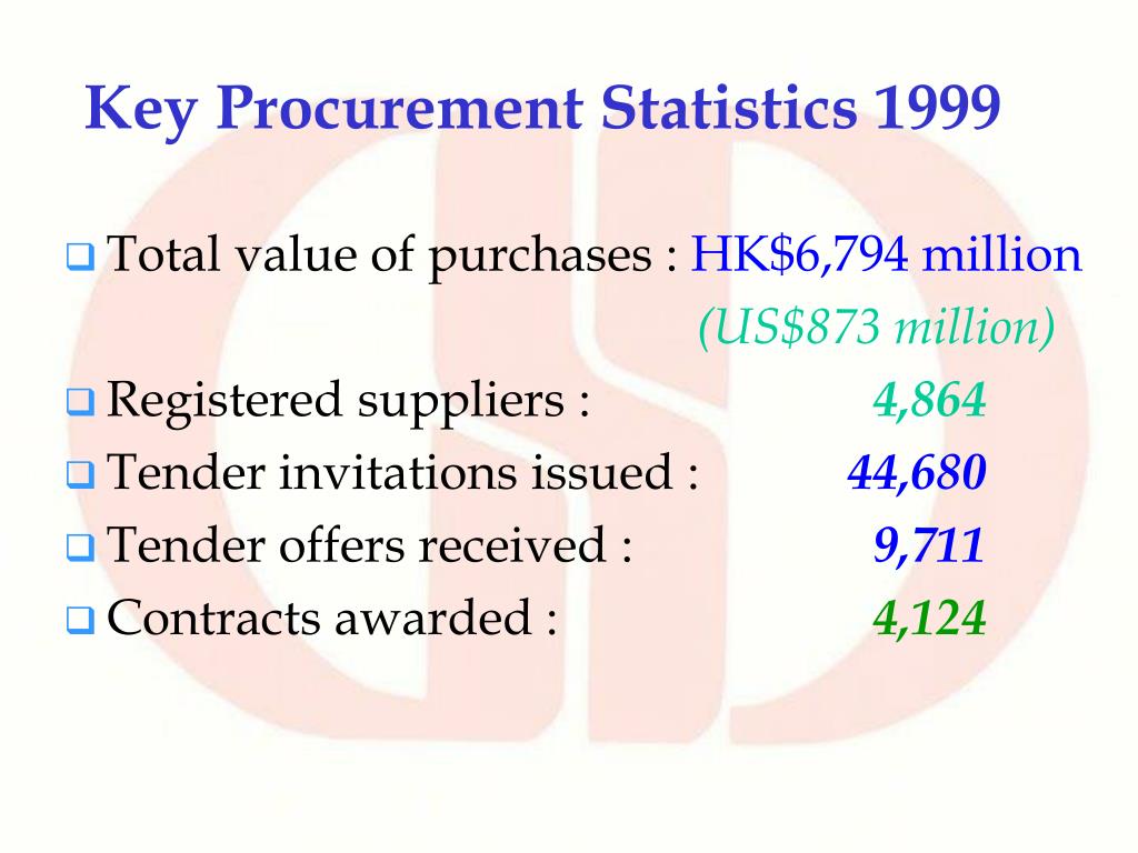 PPT - Government Supplies Department PowerPoint Presentation, free ...