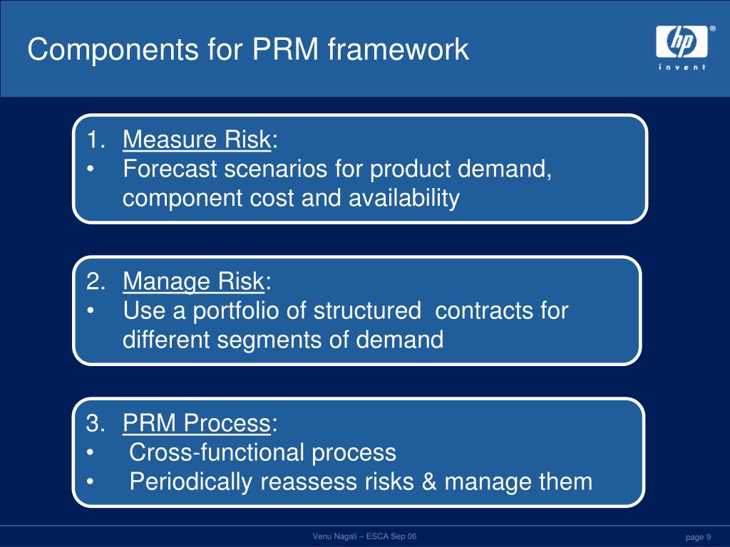 PPT - Procurement Risk Management (PRM) at Hewlett-Packard Company ...