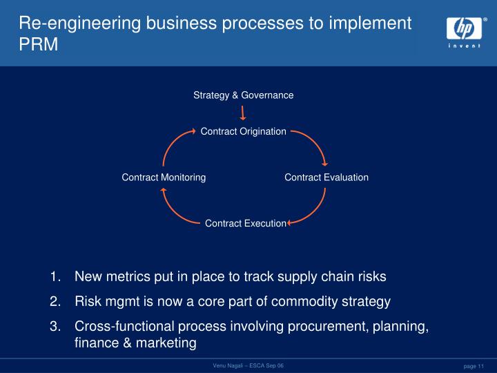 PPT - Procurement Risk Management (PRM) at Hewlett-Packard Company ...