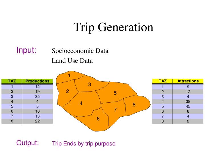 PPT - Trip Distribution Lecture 9 Norman W. Garrick PowerPoint ...