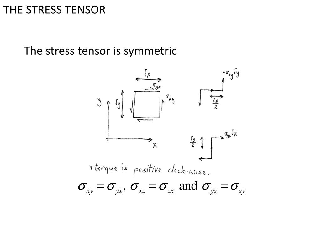 PPT - Earthquake Seismology: The stress tensor Equation of motion Hooke ...