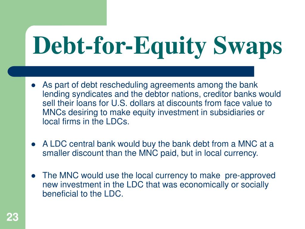 PPT - International Banking and Money Markets PowerPoint Presentation ...
