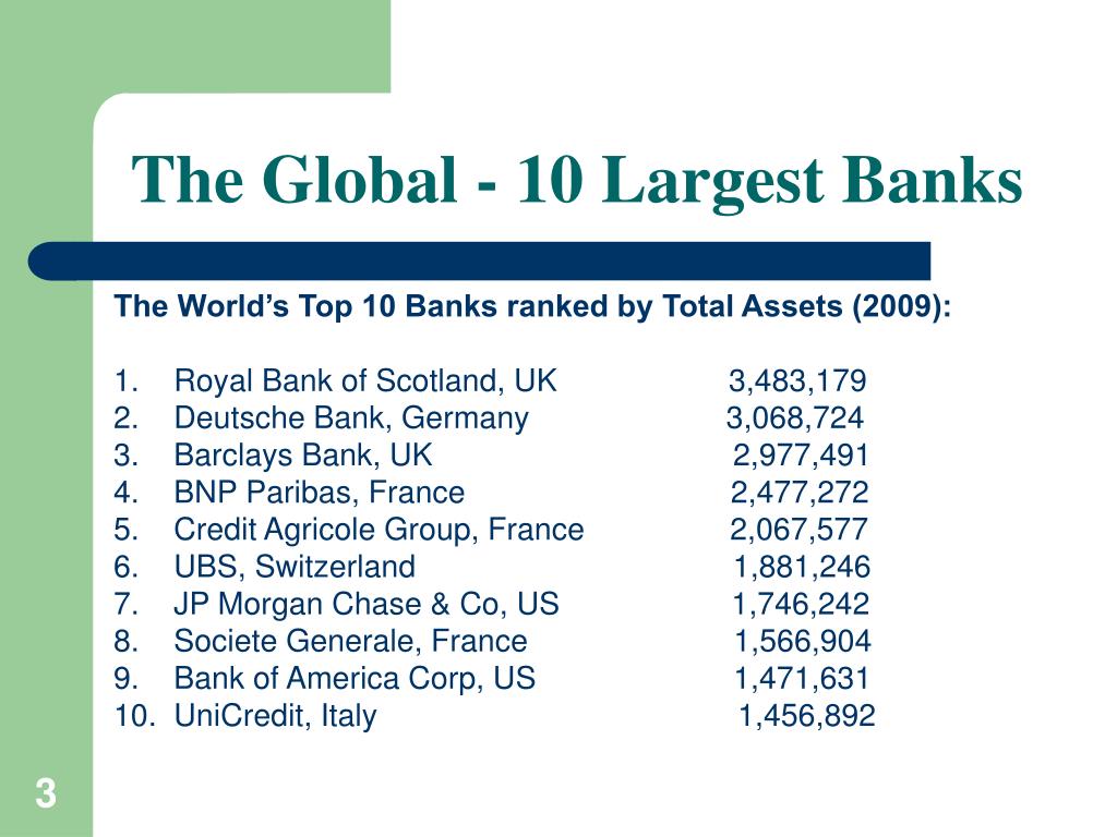 PPT - International Banking and Money Markets PowerPoint Presentation ...