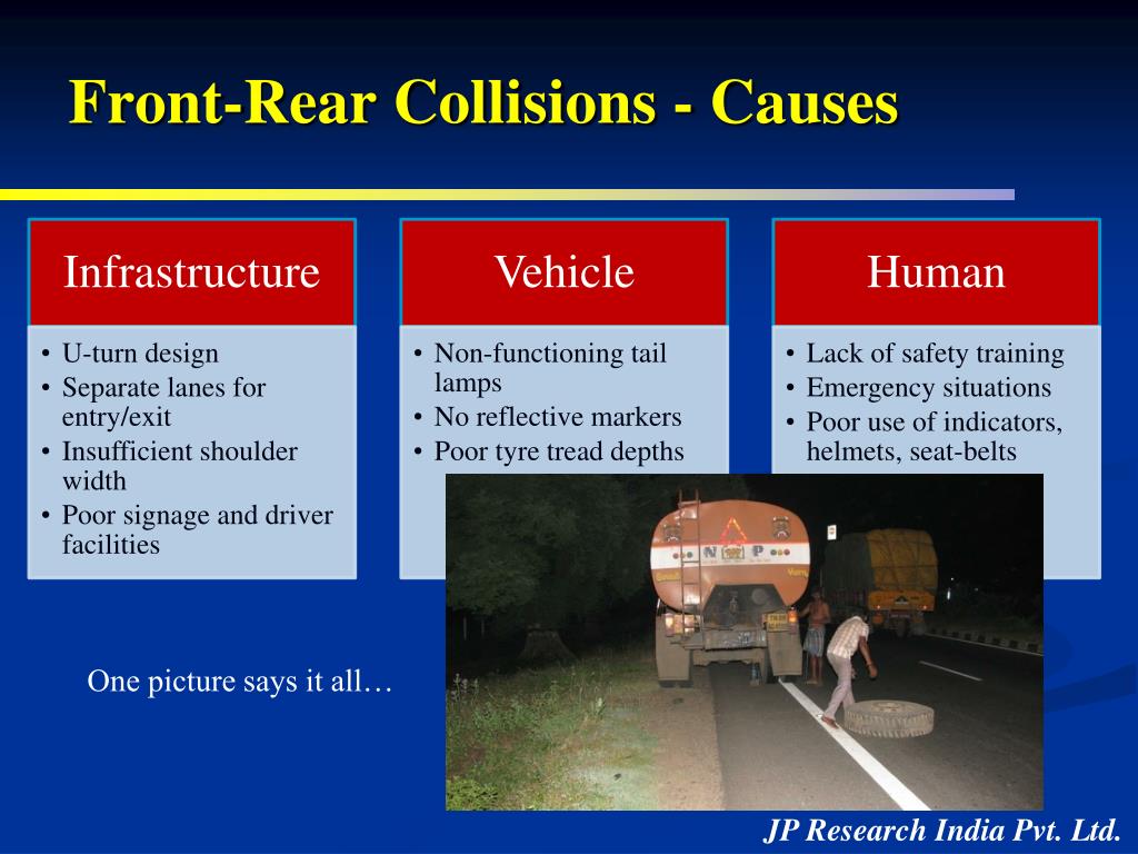 PPT - Analysis of Road Traffic Accidents on NH 45 (Kanchipuram District ...