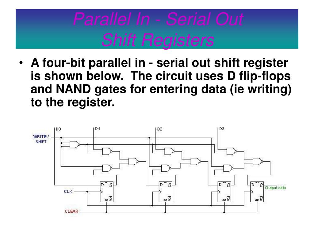 PPT - Introduction PowerPoint Presentation, free download - ID:3203373