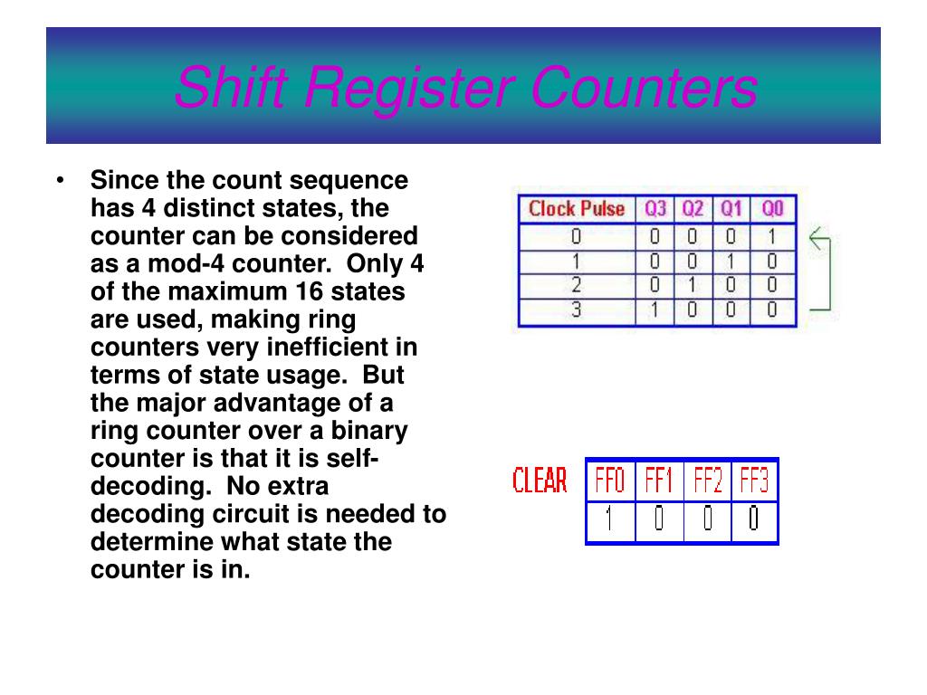 PPT - Introduction PowerPoint Presentation, free download - ID:3203373