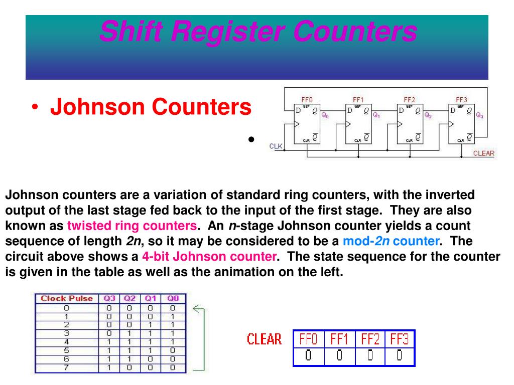 PPT - Introduction PowerPoint Presentation, free download - ID:3203373