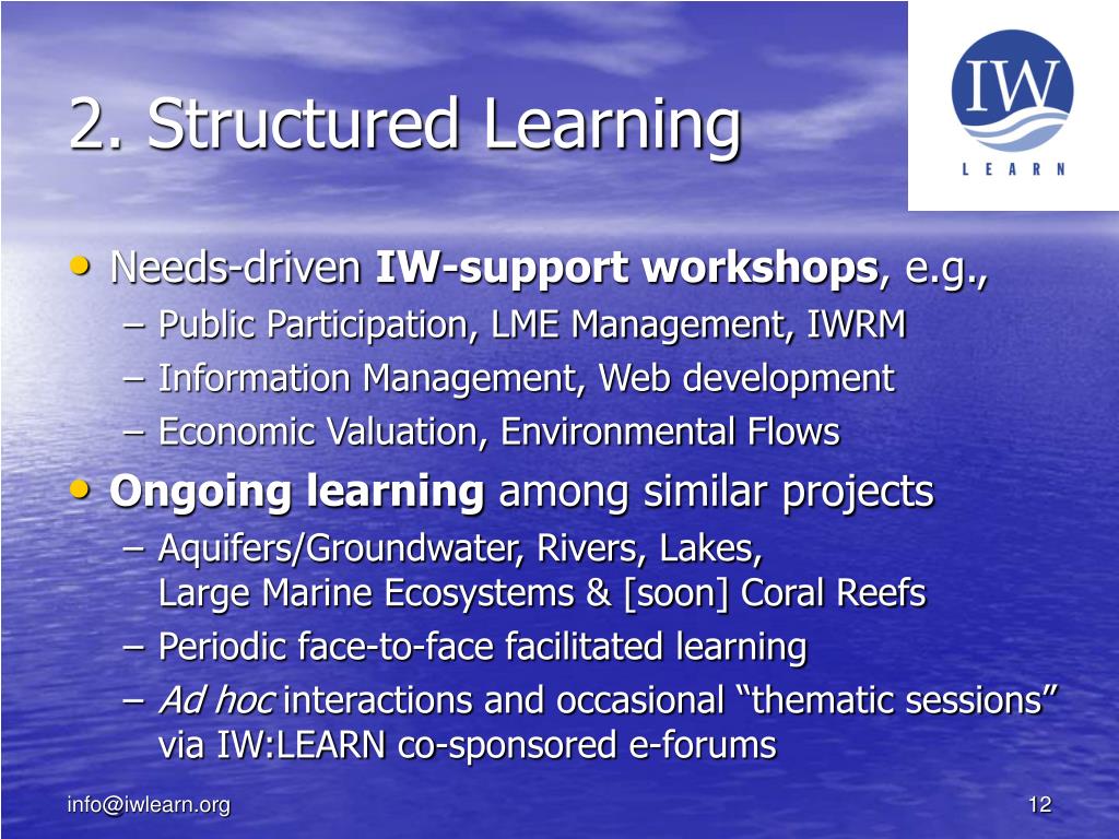 PPT - IW:LEARN PowerPoint Presentation, free download - ID:3203380