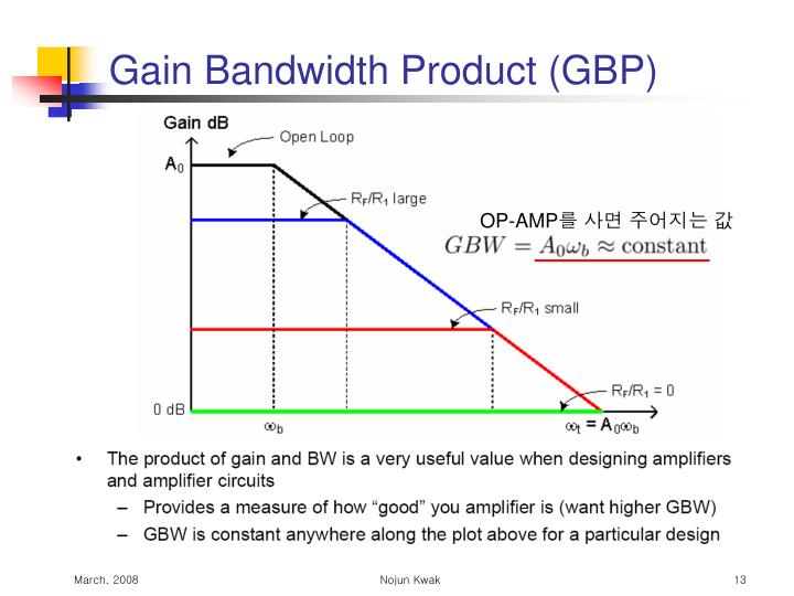 PPT - 전자 회로 1 Lecture 3 (Op-Amp II) PowerPoint Presentation - ID:3203394
