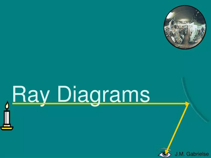 PPT - Ray Diagrams PowerPoint Presentation, free download - ID:3203398