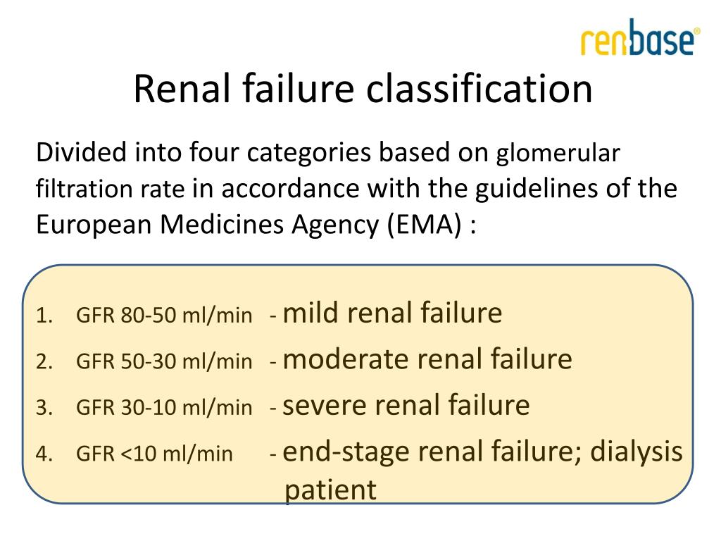 PPT - Drug therapy in renal failure Kari Laine, MD, PhD University of ...