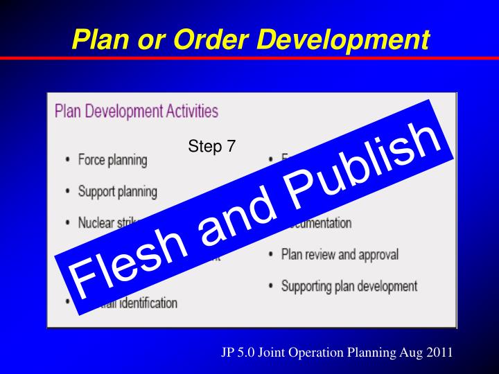 PPT - Joint Operation Planning Process: PowerPoint Presentation - ID ...