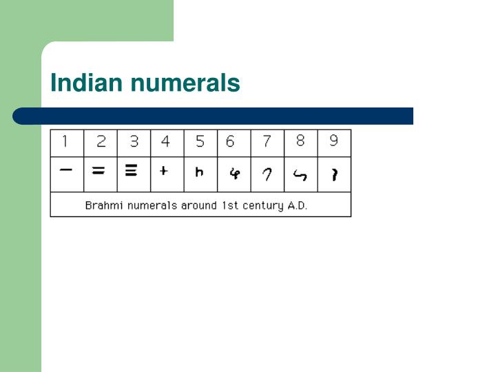 PPT - Arabic Mathematics, Indian Mathematics and zero PowerPoint ...