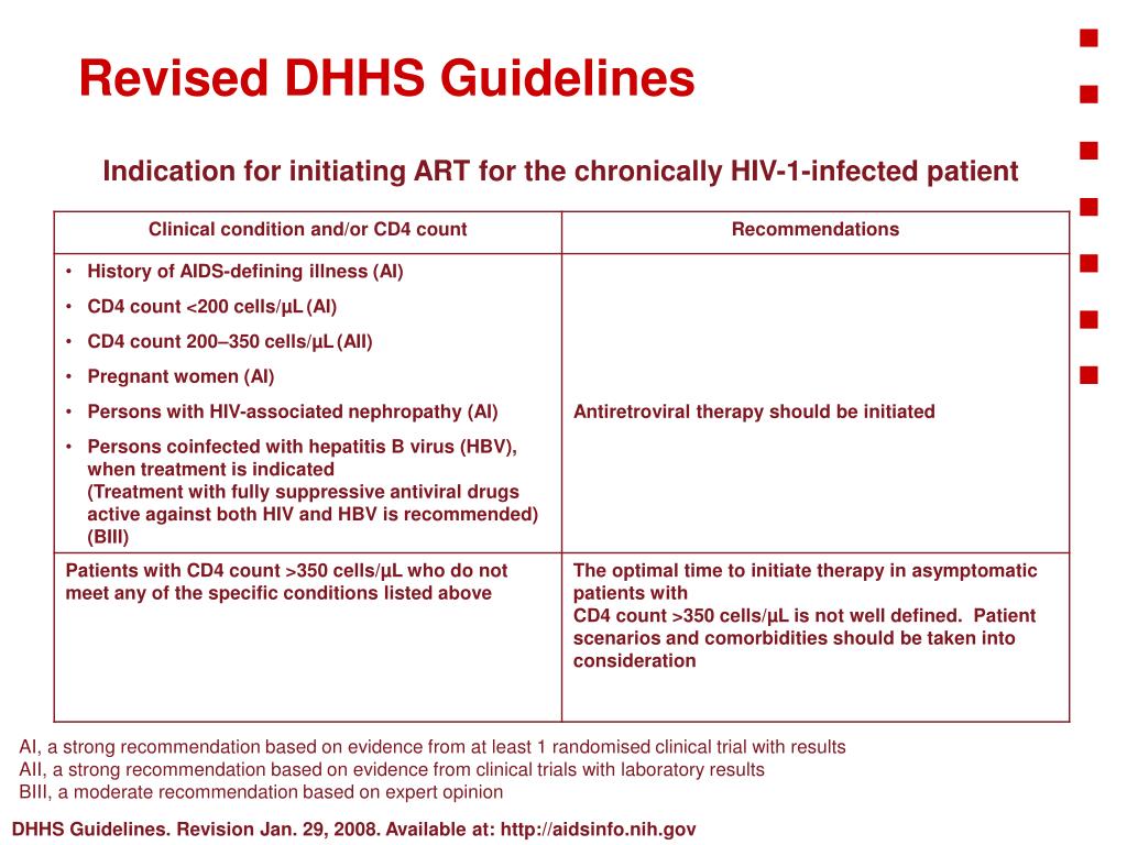 PPT - Management of ARV 6th Advanced HIV Course, Montpellier, September ...