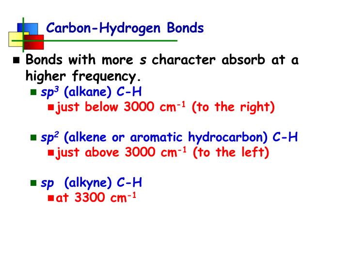 PPT - Infrared Spectroscopy PowerPoint Presentation - ID:3204341