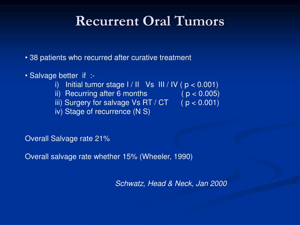 PPT - Evidence Based Management Gingivo-Buccal Cancer PowerPoint ...