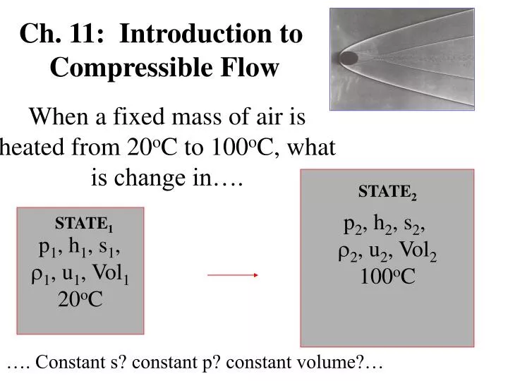 PPT - Ch. 11: Introduction to Compressible Flow PowerPoint Presentation ...