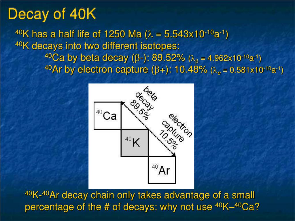 PPT - K/Ar and 40 Ar/ 39 Ar Thermochronology PowerPoint Presentation ...