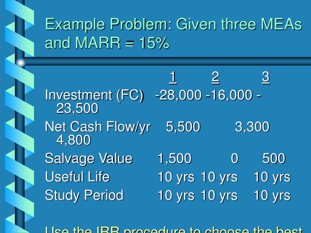 PPT - MIE 754 - Class #5 Manufacturing & Engineering Economics ...