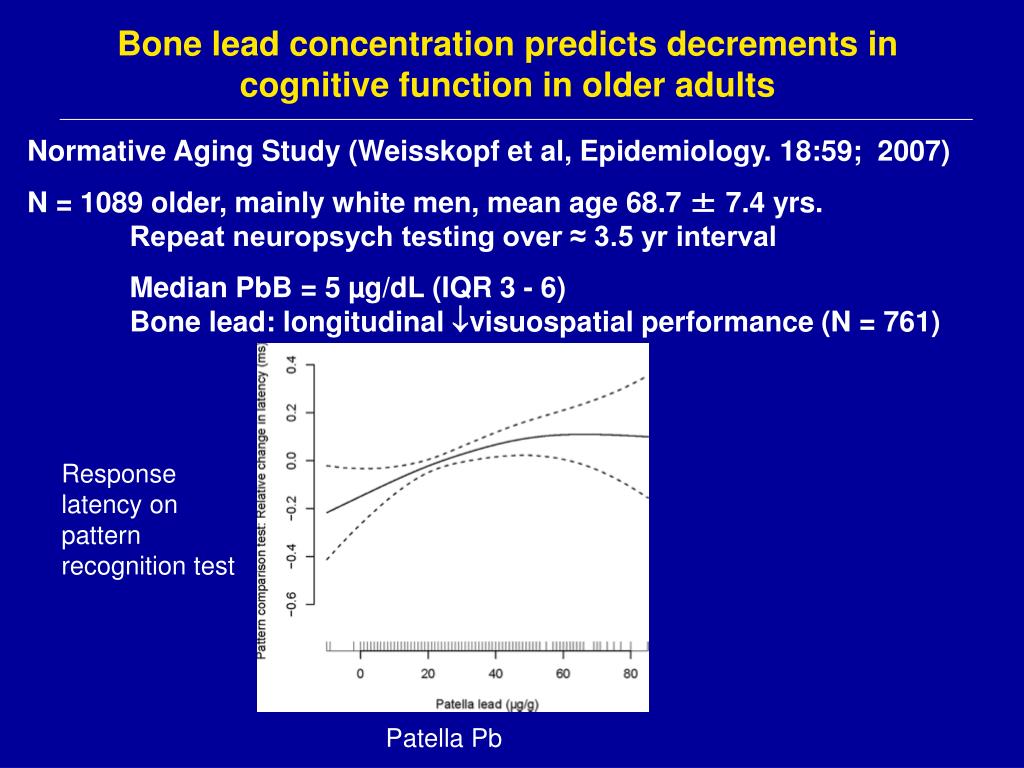 PPT - Occupational Lead Exposure: Health Effects and Medical ...