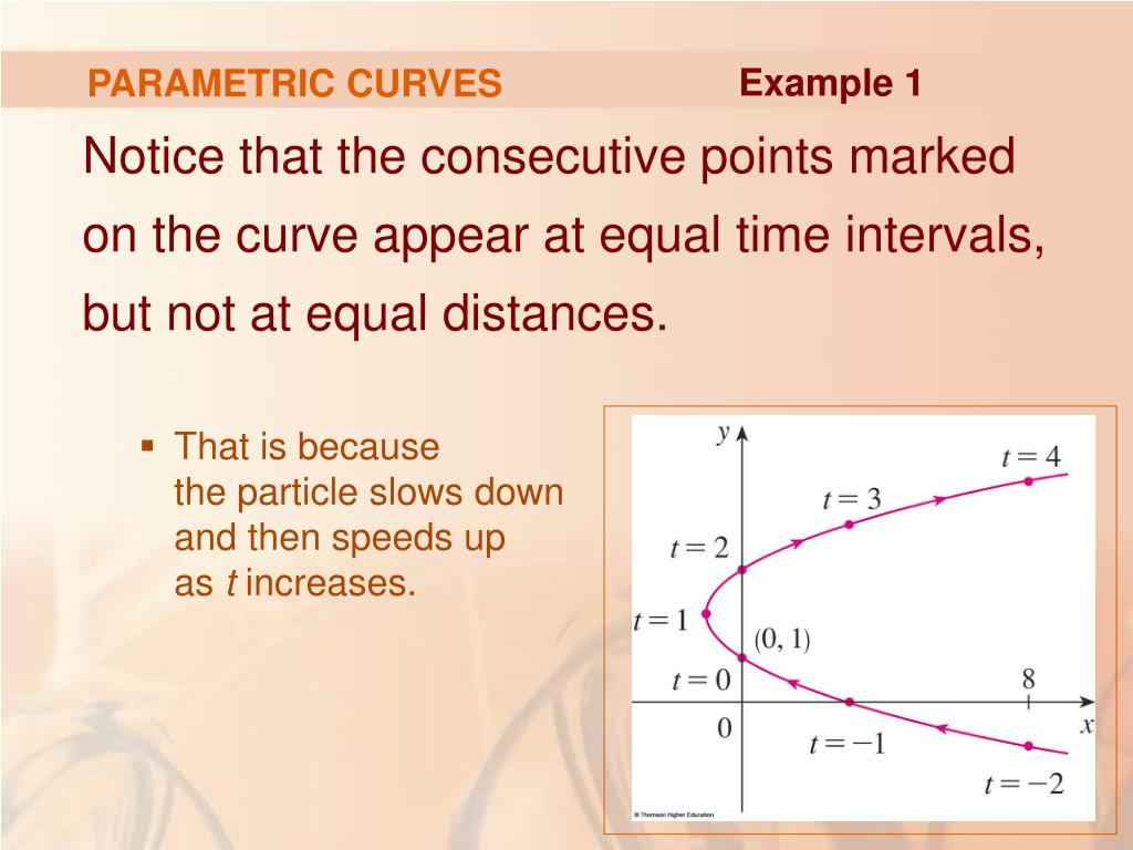 Ppt Parametric Equations And Polar Coordinates Powerpoint