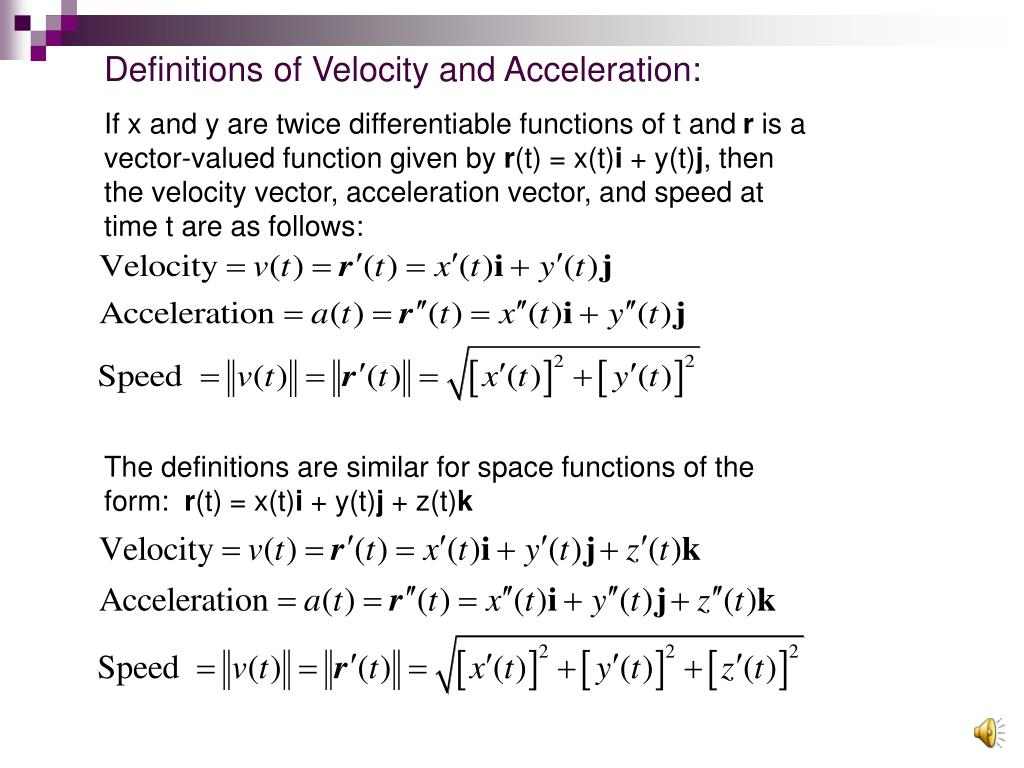 PPT - Vector Valued Functions PowerPoint Presentation, free download ... PPT - Vector Valued Functions PowerPoint Presentation, free download ...
