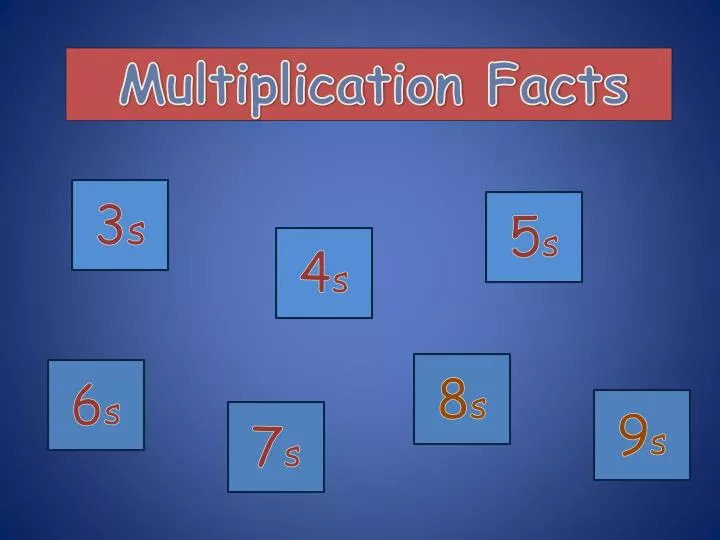 PPT - Multiplication Facts PowerPoint Presentation, free download - ID ...