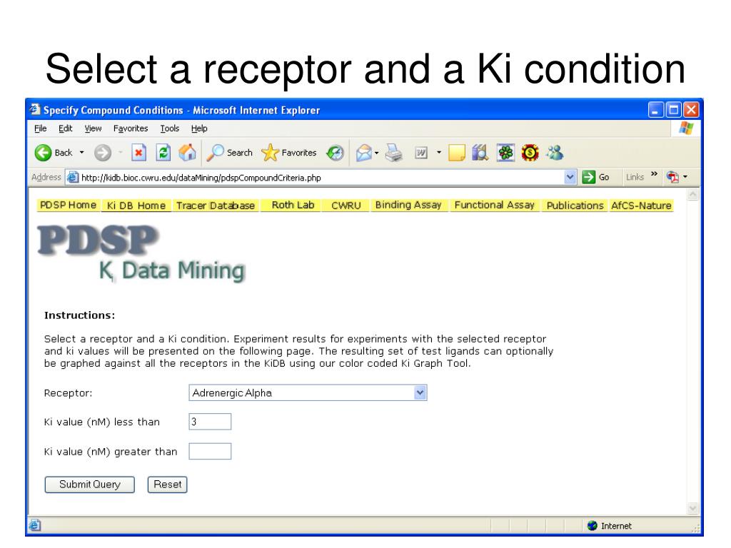 PPT - Select a receptor and a Ki condition PowerPoint Presentation ...