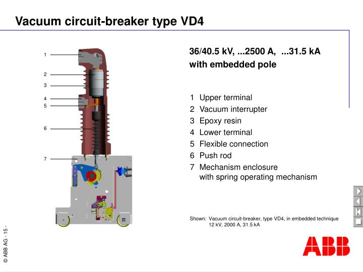 PPT - Vacuum circuit-breaker - high duty VD4 PowerPoint Presentation ...