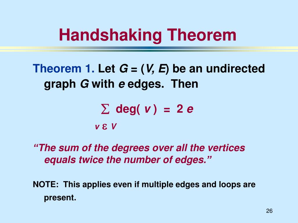 Ppt Kenneth H Rosen Chapter 7 Graphs Powerpoint Presentation Free