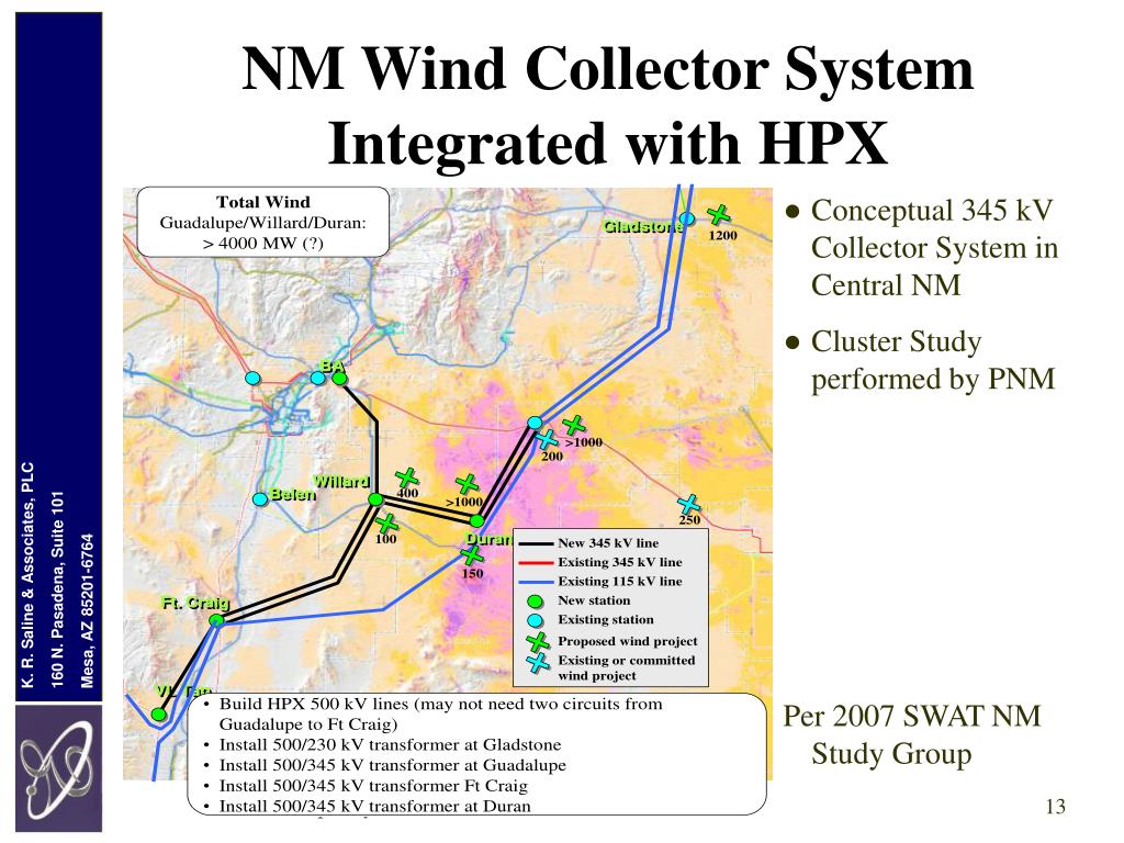 PPT - Regional Renewable Energy Transmission Initiatives PowerPoint ...