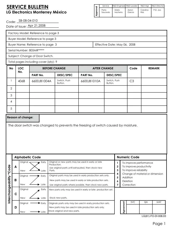 PPT - SERVICE BULLETIN PowerPoint Presentation, free download - ID:3206687